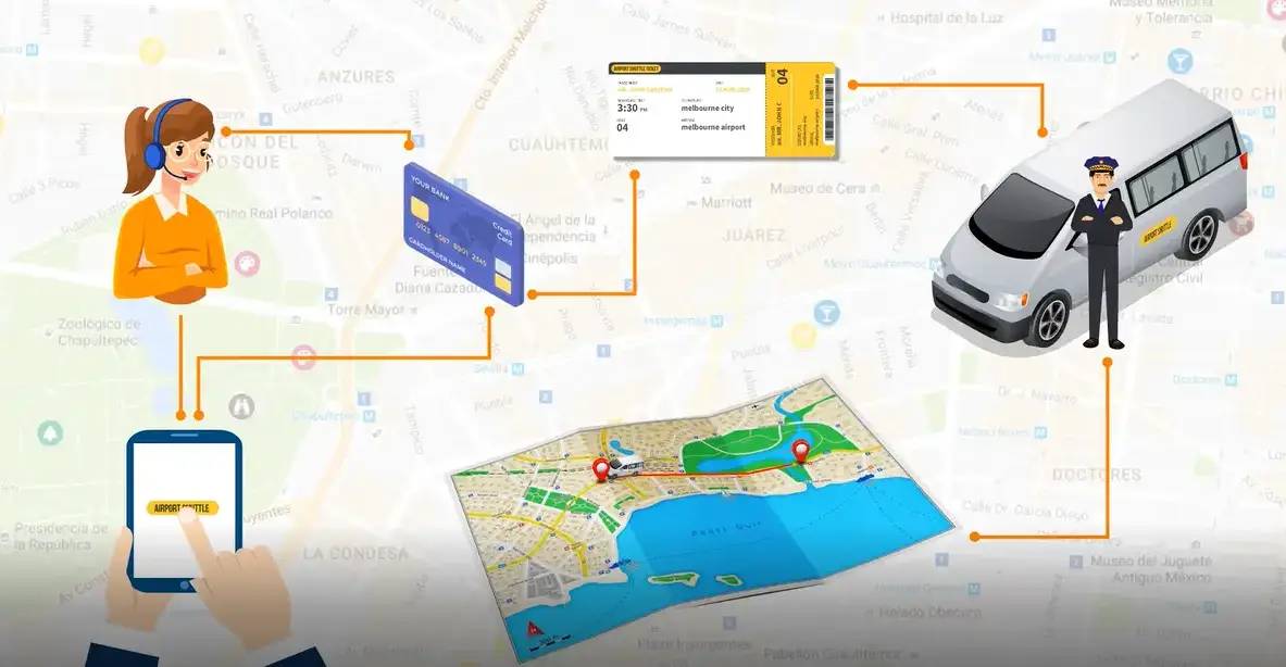 Shuttle Booking software | Shuttle booking system | Booking system